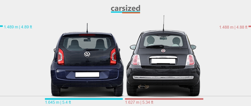 Dimensions: Volkswagen Up! 2011-2016 vs. FIAT 500 2007-2019