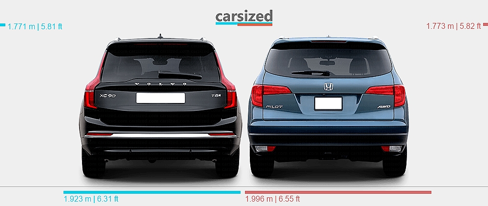 Volvo Xc90 Vs Honda Pilot