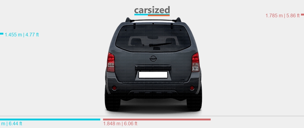 Dimensions: Xiaomi SU7 2024-present vs. Nissan Pathfinder 2010-2015