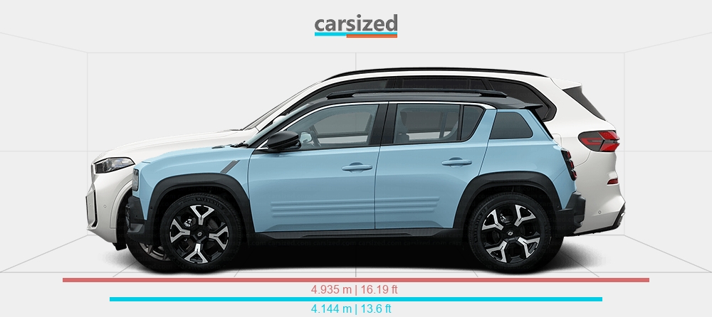 Dimensions: Renault 4 2025-present vs. BMW X5 2023-present