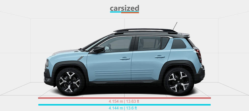 Dimensions: Renault 4 2025-present vs. Citroën C3 Aircross 2021-2024