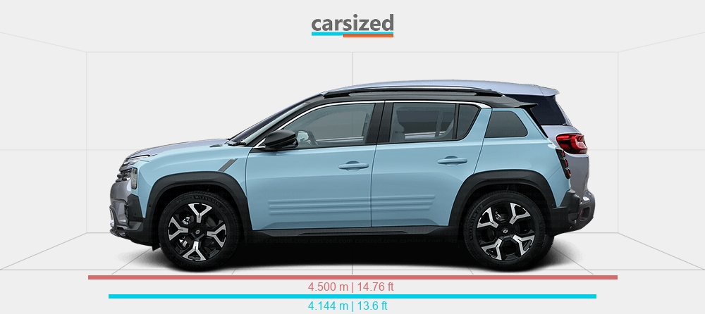 Dimensions: Renault 4 2025-present vs. Citroën C5 Aircross 2017-2022