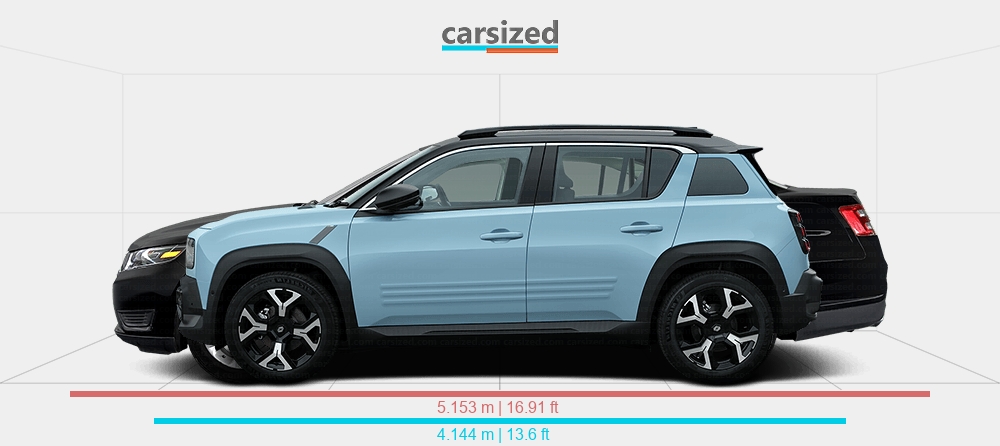 Dimensions: Renault 4 2025-present vs. Ford Taurus 2009-2019