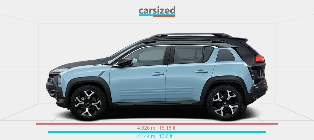 Dimensions: Renault 4 2025-present vs. Jeep Cherokee 2013-2018