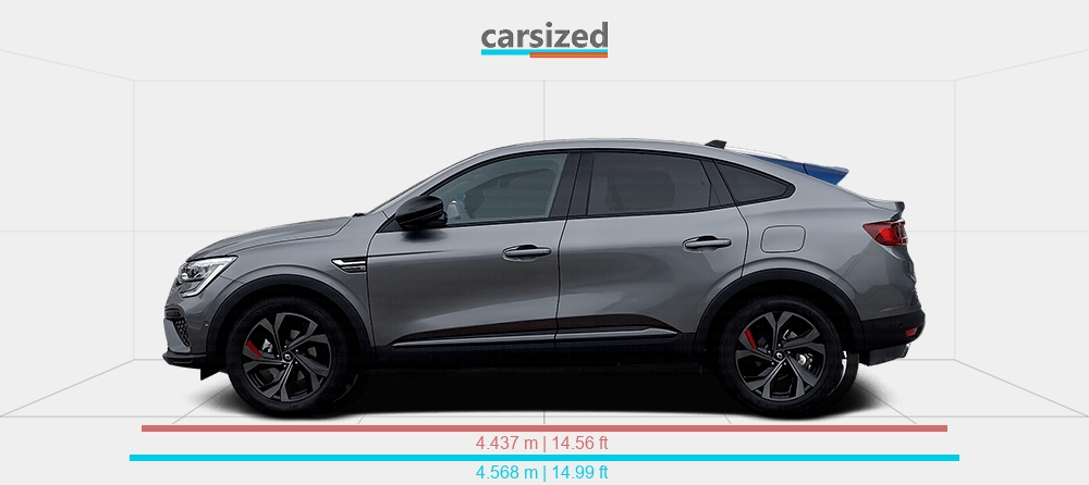 Dimensions: Renault Arkana 2021-present vs. Geely Emgrand GS 2016-present