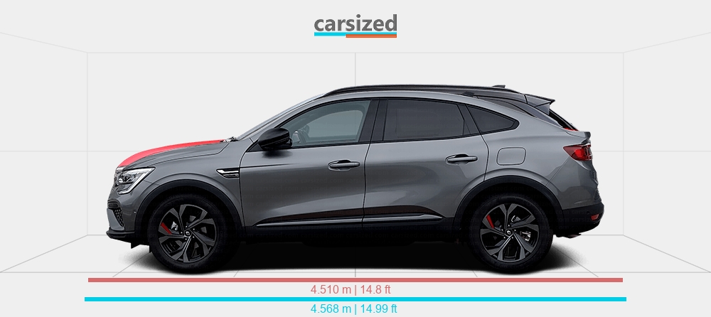 Dimensions: Renault Arkana 2021-present vs. Renault Austral 2022-2025