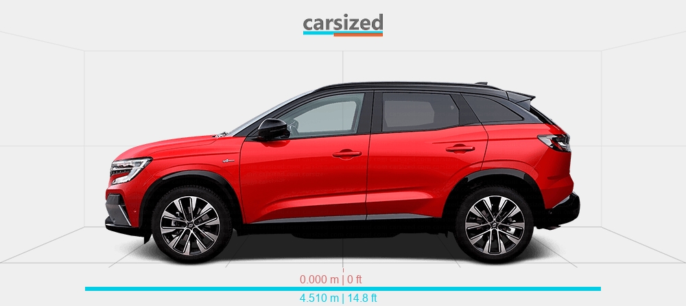 Dimensions: Renault Austral 2022-2025 vs.
