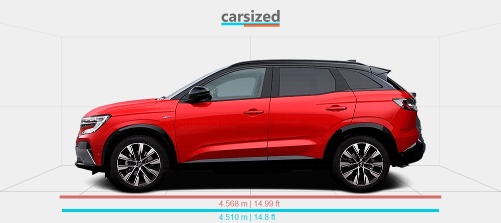 Dimensions: Renault Austral 2022-2025 vs. Renault Arkana 2021-present