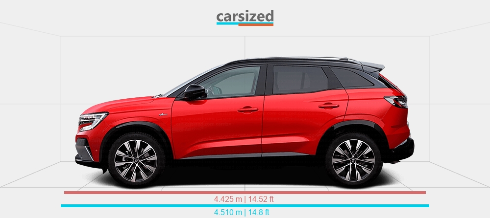 Dimensions: Renault Austral 2022-2025 vs. Volvo XC40 2017-2022