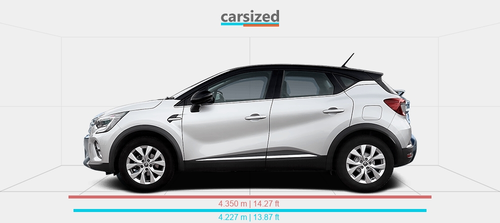 Dimensions: Renault Captur 2019-2024 vs. Citroën C4 2025-present