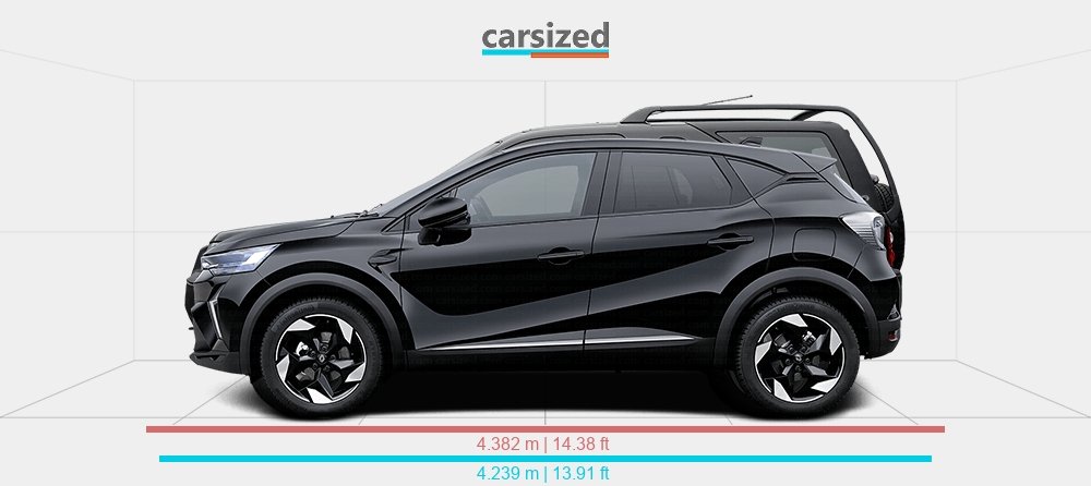 Dimensions: Renault Captur 2024-present vs. Land Rover Freelander 1997-2003