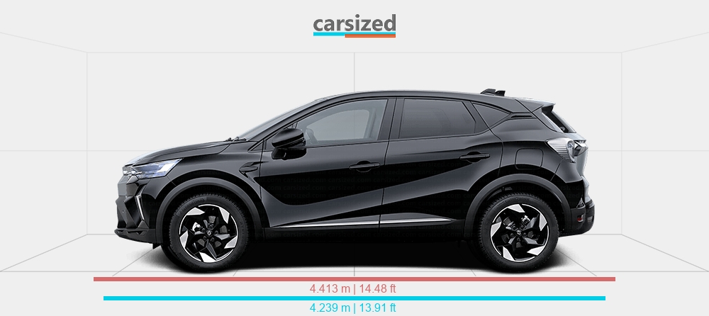 Dimensions: Renault Captur 2024-present vs. Renault Symbioz 2024-present