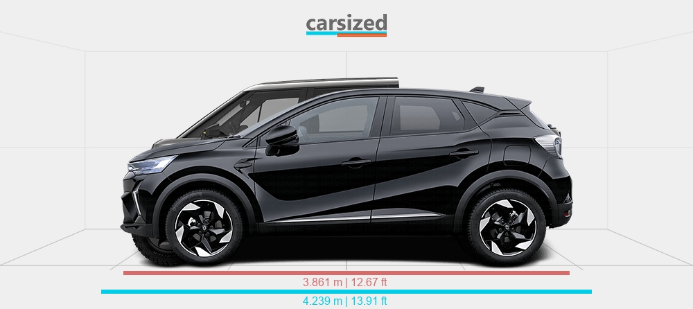 Dimensions: Renault Captur 2024-present vs. TELO MT1 2024-present