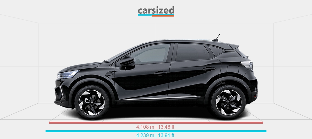 Dimensions: Renault Captur 2024-present vs. Volkswagen T-Cross 2019-2023