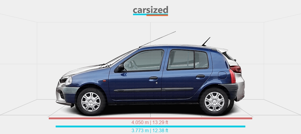 Dimensions: Renault Clio 1998-2002 vs. Renault Clio 2019-2023