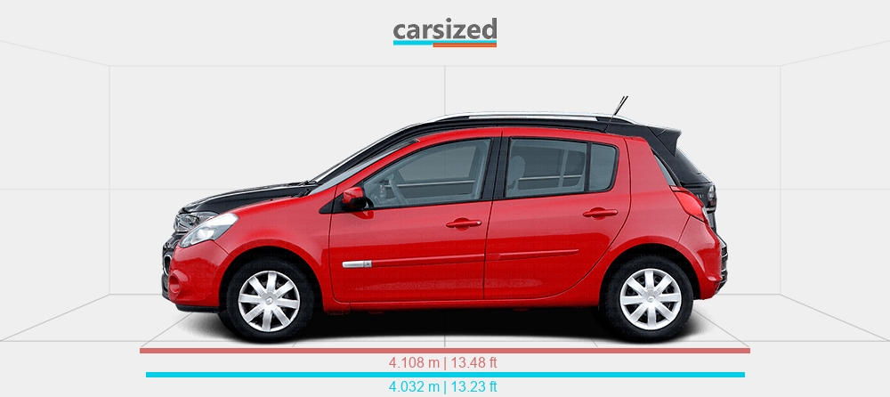 Dimensions: Renault Clio 2009-2014 vs. Volkswagen T-Cross 2019-present