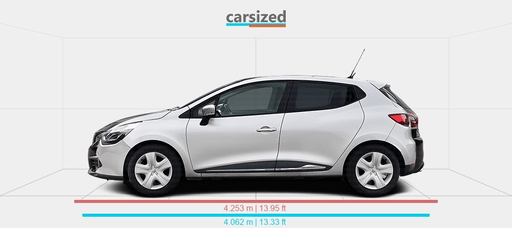 Dimensions: Renault Clio 2012-2016 vs. Peugeot 308 2017-2021