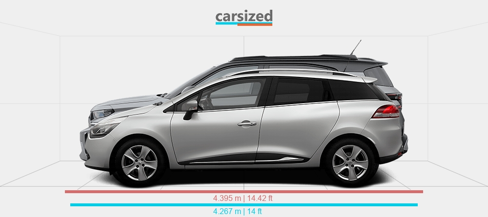 Dimensions: Renault Clio 2012-2016 vs. Citroën C3 Aircross 2024-present