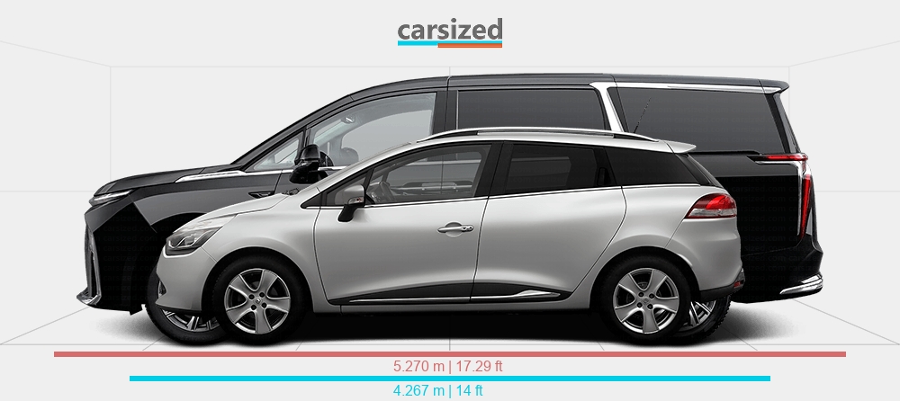 Dimensions: Renault Clio 2012-2016 vs. Maxus Mifa 9 2021-present