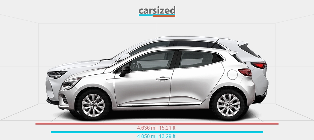 Dimensions: Renault Clio 2019-2023 vs. Buick Envision 2020-present