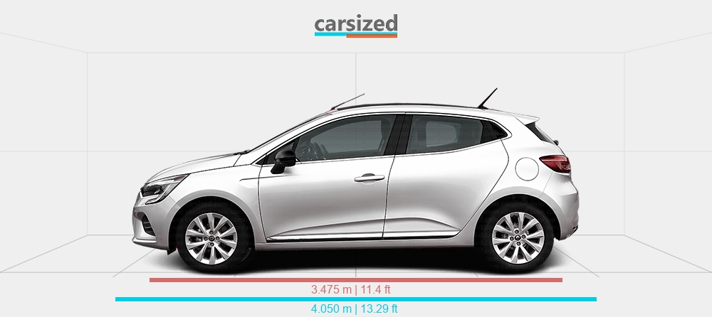 Dimensions: Renault Clio 2019-2023 vs. Peugeot 108 2014-2021