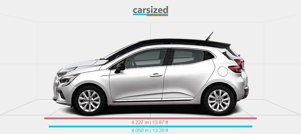 Dimensions: Renault Clio 2019-2023 vs. Renault Captur 2019-2024