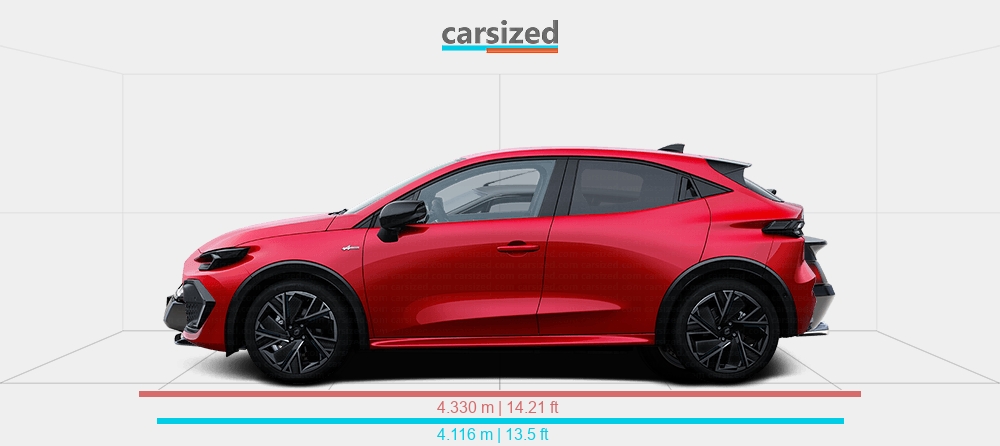 Dimensions: Renault Clio 2025-present vs. Alpine Renault Alpine V6 GT ...