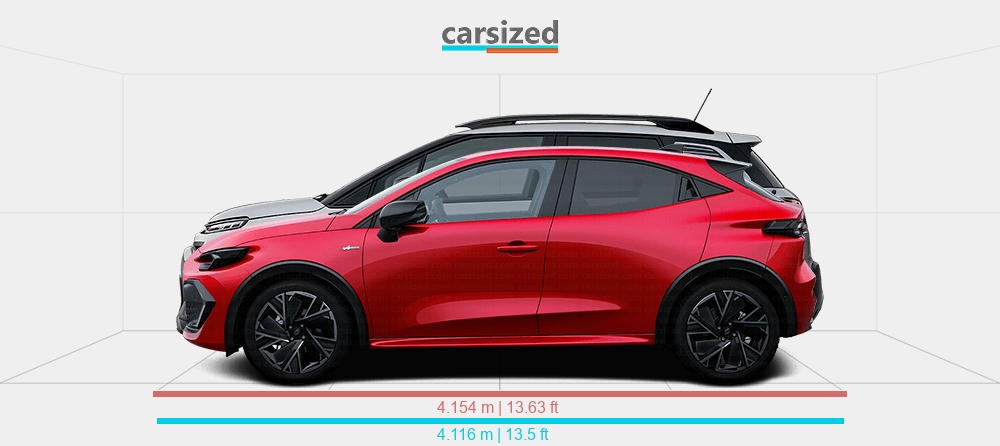 Dimensions: Renault Clio 2025-present vs. Citroën C3 Aircross 2021-2024