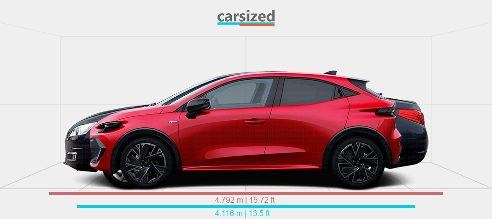 Dimensions: Renault Clio 2025-present vs. Peugeot 508 2010-2014