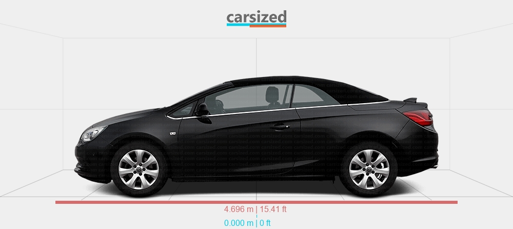 Dimensions: Renault Espace 2006-2012 vs. Opel Cascada 2013-2019