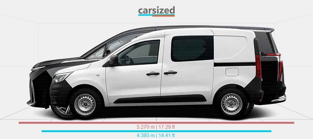 Dimensions: Renault Express 2021-present vs. Maxus Mifa 9 2021-present