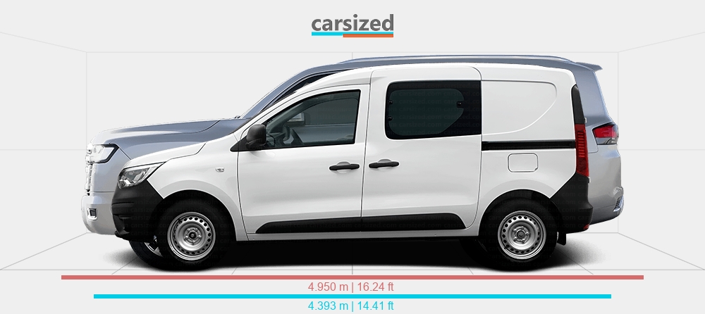 Dimensions: Renault Express 2021-present vs. Toyota Land Cruiser 2021 ...