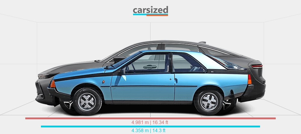 Dimensions: Renault Fuego 1980-1992 vs. Toyota Crown 2022-present