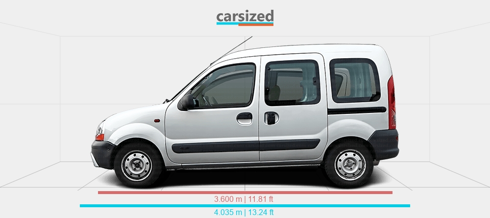 Dimensions: Renault Kangoo 1997-2007 vs. Daihatsu Sirion 2005-2007