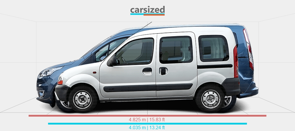 Dimensions: Renault Kangoo 1997-2007 vs. Ford Tourneo Connect 2018-present