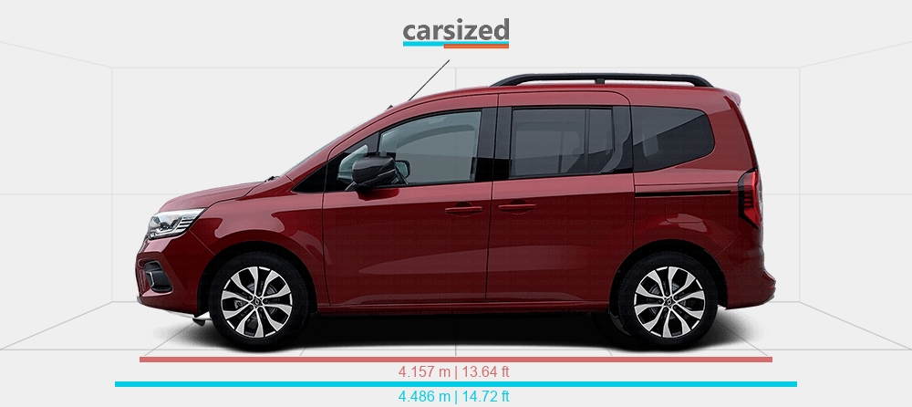 Dimensions: Renault Kangoo 2021-present vs. Ford Tourneo Courier 2014 ...