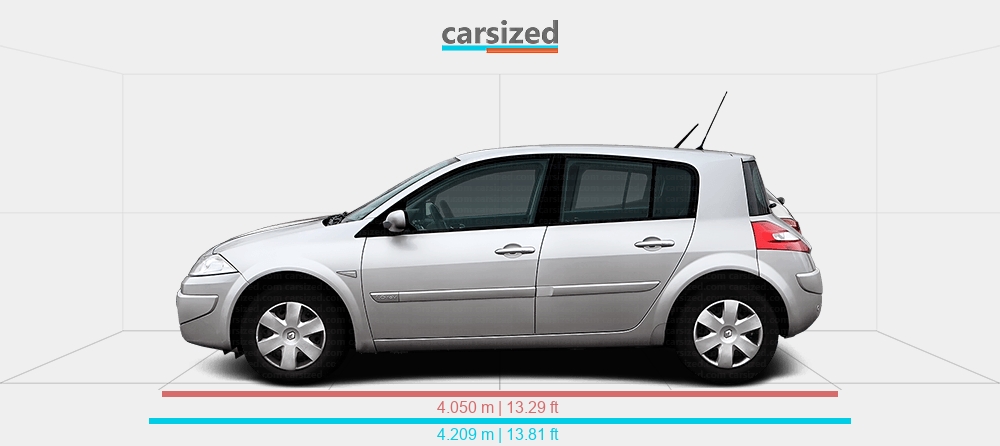 Dimensions: Renault Megane 2002-2009 vs. Renault Clio 2019-2023