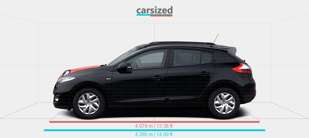 Dimensions: Renault Megane 2008-2016 vs. MINI Aceman 2024-present