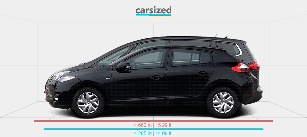 Dimensions: Renault Megane 2008-2016 vs. Opel Zafira 2011-2019