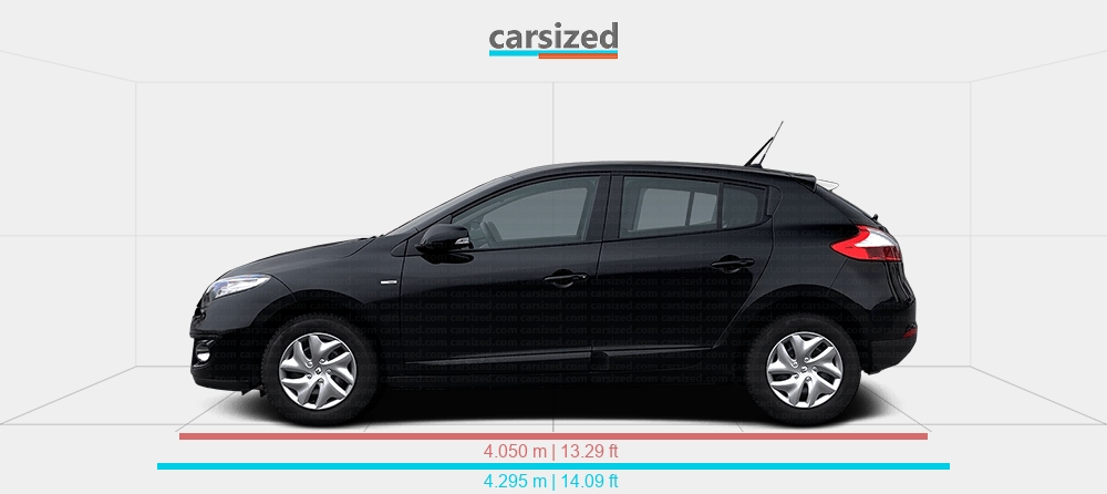 Dimensions: Renault Megane 2008-2016 vs. Renault Clio 2019-2023