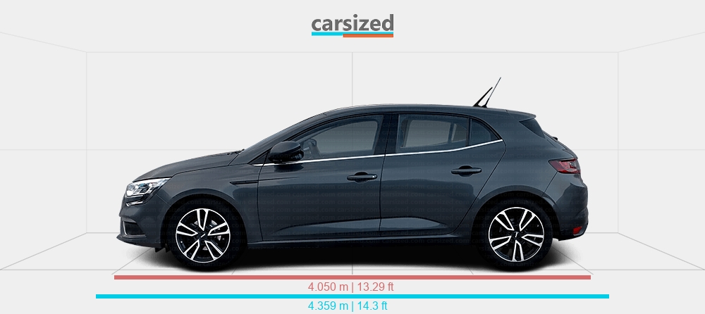 Dimensions: Renault Megane 2016-2020 vs. Renault Clio 2019-2023