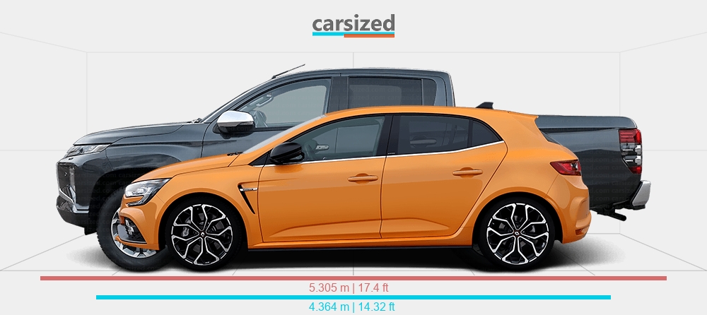 Dimensions: Renault Megane 2017-2020 vs. Mitsubishi L200 2019-present