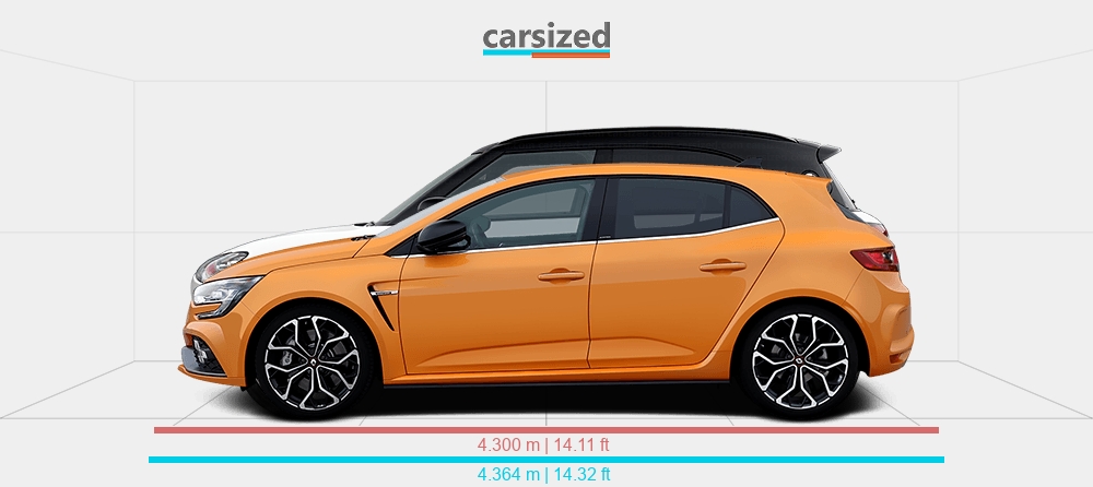 Dimensions: Renault Megane 2017-2020 vs. smart #1 2022-present