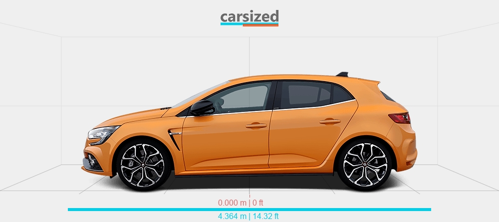 Dimensions: Renault Megane 2017-2020 vs. smart Roadster 2003-2006