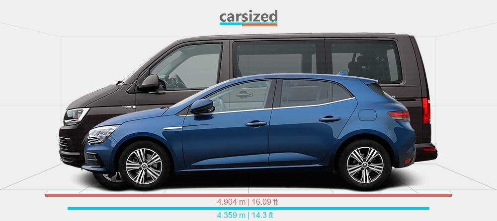 Dimensions: Renault Megane 2020-2022 vs. Volkswagen Transporter 2015-2019