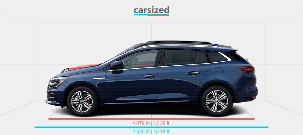 Dimensions: Renault Megane 2020-2022 vs. MINI Aceman 2024-present