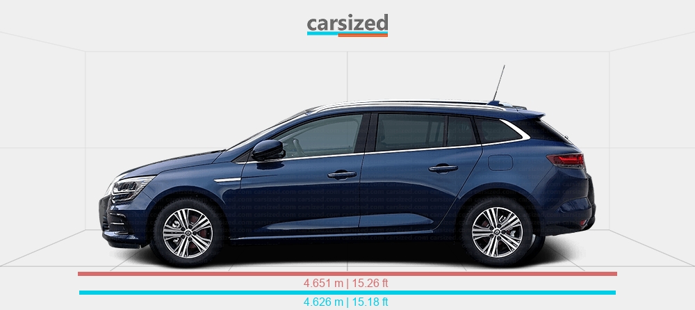 Dimensions: Renault Megane 2020-present vs. Opel Signum 2005-2008