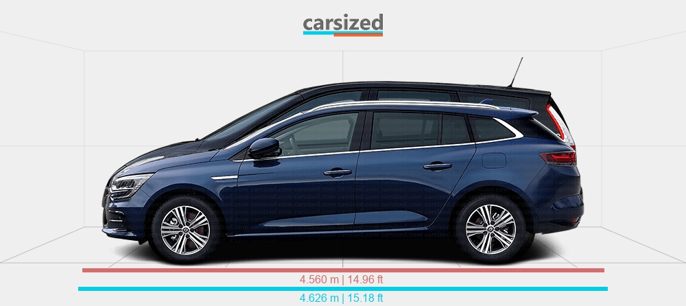 Dimensions: Renault Megane 2020-2022 vs. Renault Scénic 2009-2012