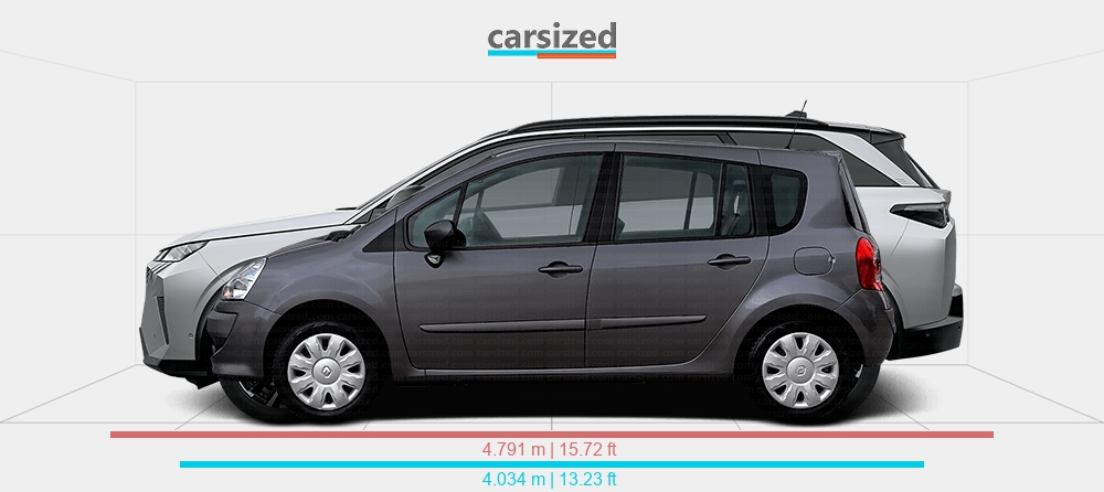 Dimensions: Renault Modus 2008-2013 vs. Peugeot 5008 2024-present
