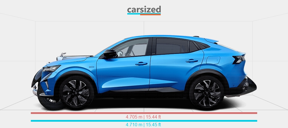 Dimensions: Renault Rafale 2024-present vs. Bentley 3.5 Litre 1933-1936